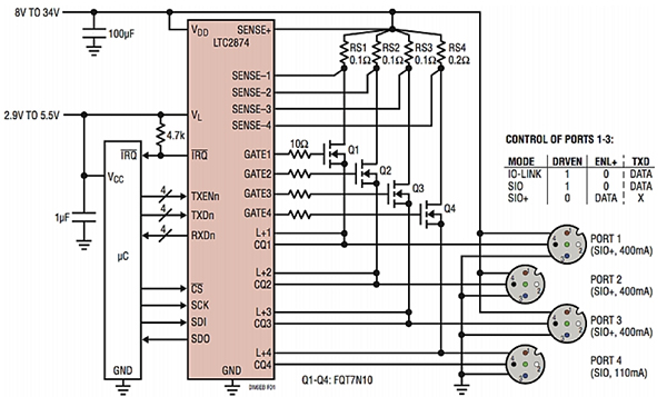IO-Link Enables Fieldbus Interface Protocols | DigiKey