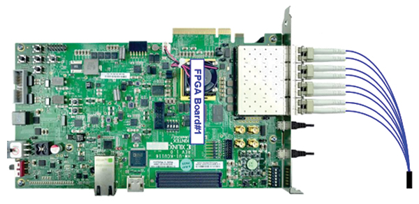 Xilinx KCU116 FPGA Development Platform | DigiKey