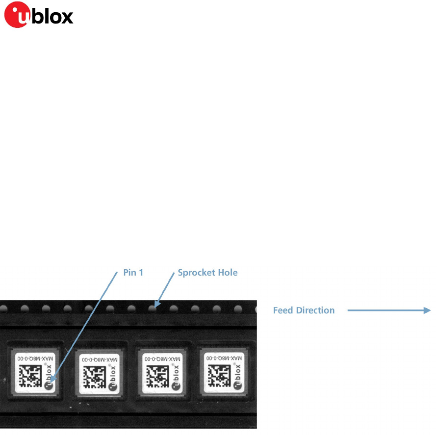 MAX-M8 Datasheet by U-Blox | Digi-Key Electronics