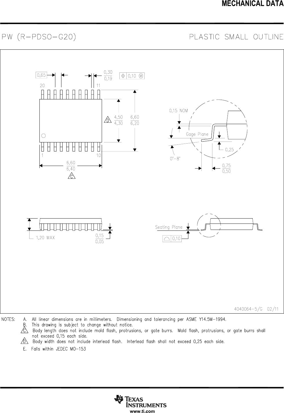 TXS0108E Datasheet by Texas Instruments | Digi-Key Electronics
