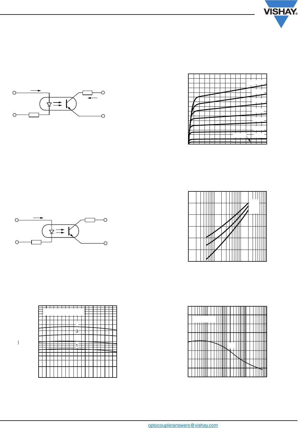 SFH615A, SFH6156 Datasheet by Vishay Semiconductor Opto Division | Digi-Key Electronics