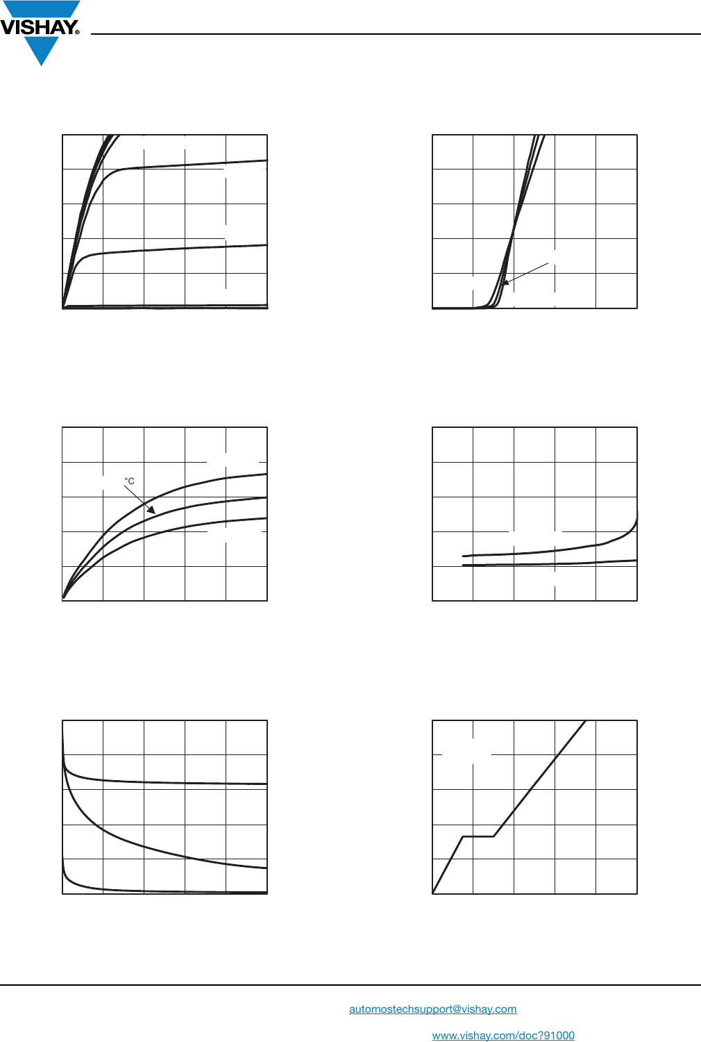 SQJ974EP Datasheet by Vishay Siliconix | Digi-Key Electronics