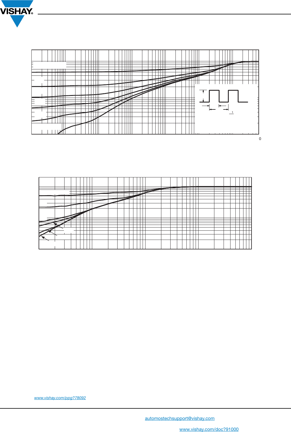 SQJ974EP Datasheet by Vishay Siliconix | Digi-Key Electronics