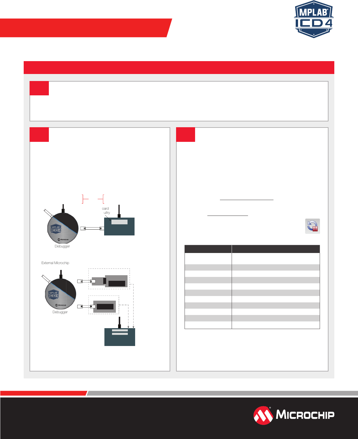 MPLAB® ICD 4 Quick Start Guide~ Datasheet by Microchip Technology | Digi-Key Electronics