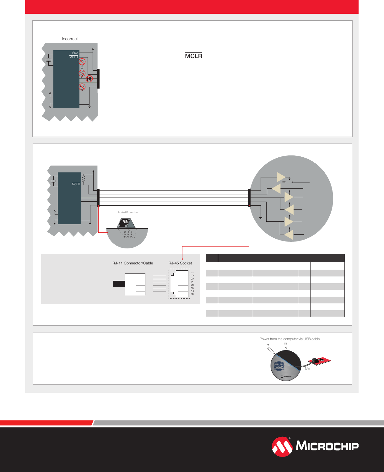 MPLAB® ICD 4 Quick Start Guide~ Datasheet by Microchip Technology | Digi-Key Electronics