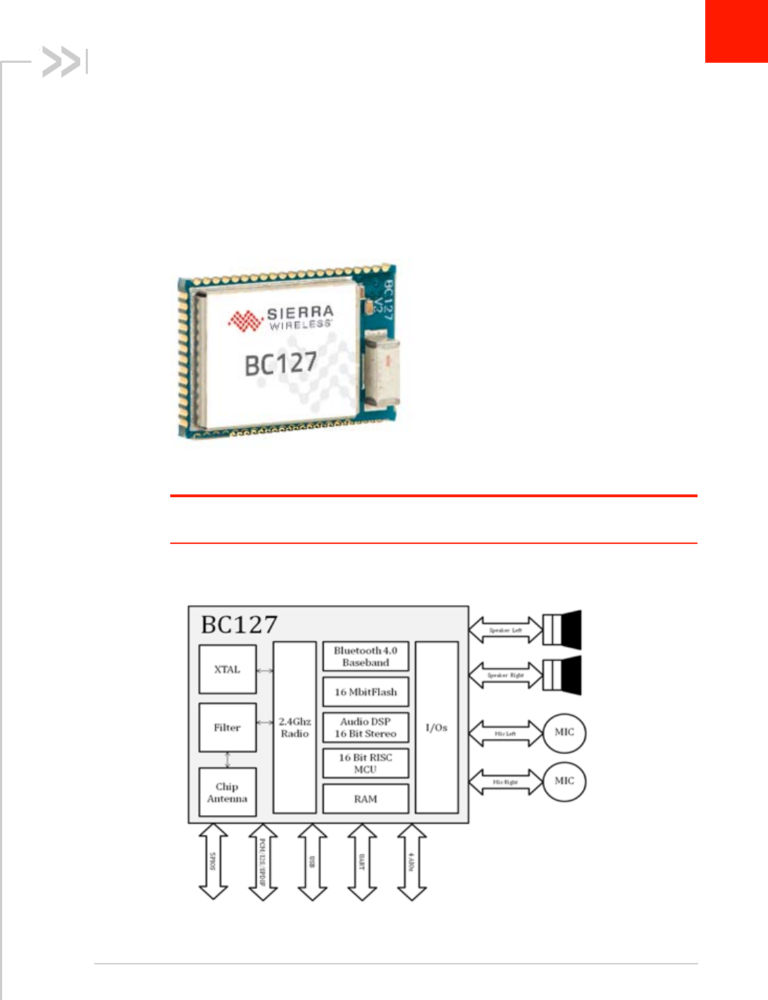 BC127 (-HD,-EXT) Tech Specification Datasheet by Sierra Wireless | Digi ...