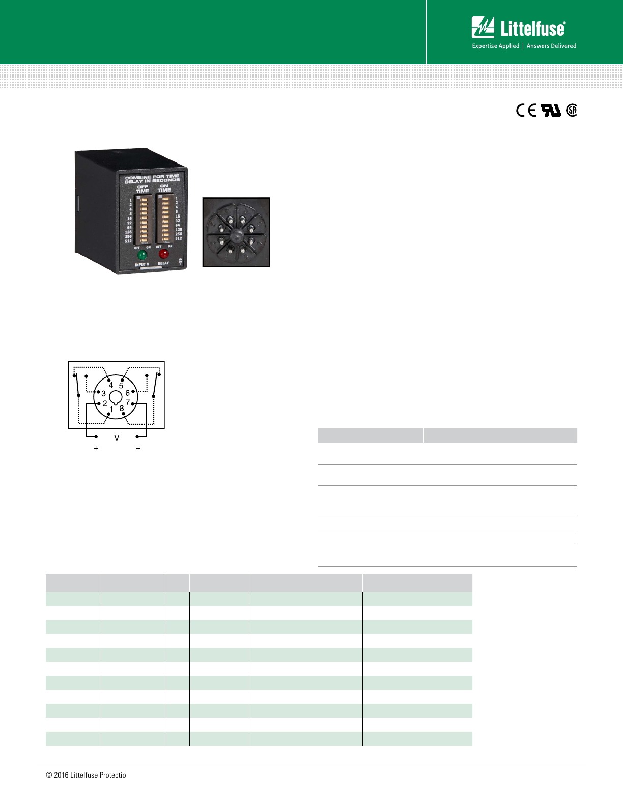 TDR Series Datasheet by Littelfuse Inc. | Digi-Key Electronics