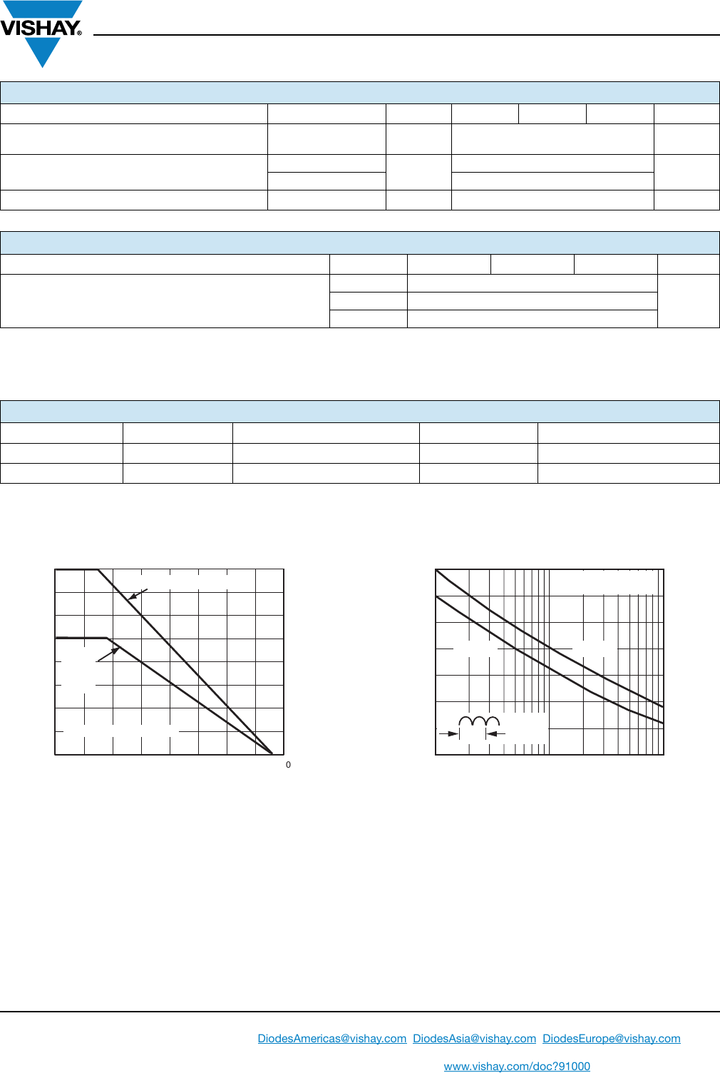 MB2S, MB4S & MB6S Datasheet by Vishay Semiconductor Diodes Division | Digi-Key Electronics