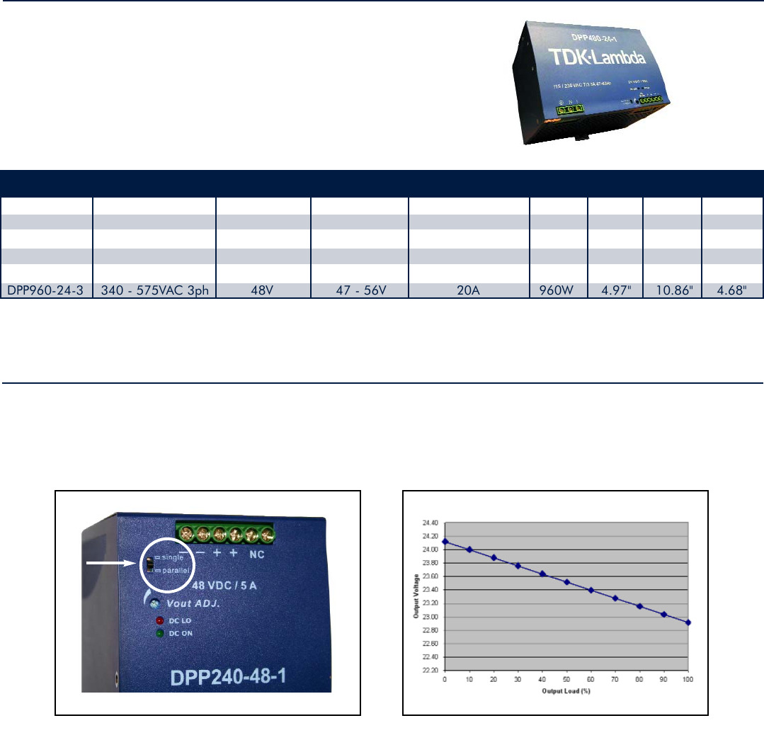Din Rail Brochure Datasheet by TDK-Lambda Americas Inc. | Digi-Key ...