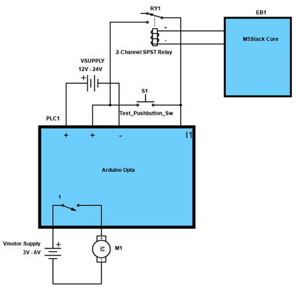 Arduino Opta: Building a DC Motor Controller for Automation